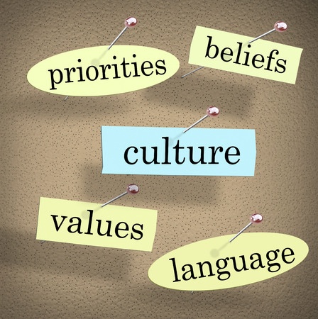 Ultimate Customer Service Culture: It's About Unity Not Employees First ...