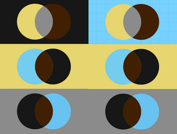 Create Common Ground w/ These Essential Beliefs & Behaviors | # ...