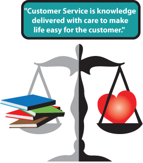 Customer Service Defined to Be Unforgettable - Kate Nasser